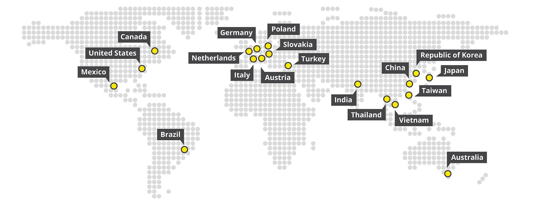 Proxitron worldwide Proxitron GmbH